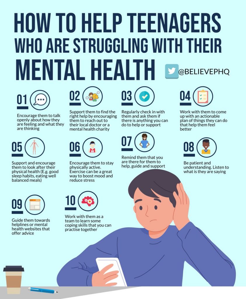 Mental Health Matters | RYSE Mental Health Matters | RYSE